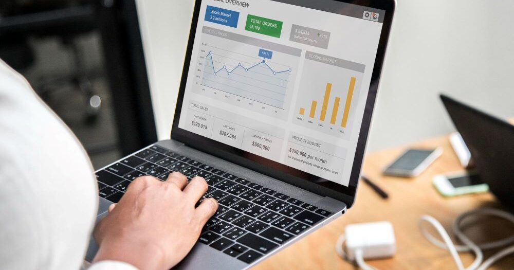 Conversion Rates Factors. Highest and Lowest Conversion Rates